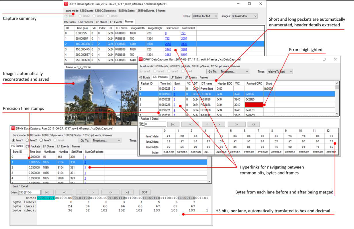 Introspect MIPI CSI-2 / DSI -2 Protocol Analyzer - 誠芯技術股份有限公司 Introspect MIPI CSI-2 / DSI -2 Protocol Analyzer - 誠芯技術股份有限公司